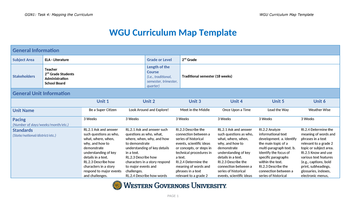 D630-Task 4: Curriculum Map Template for 2nd Grade ELA Literature - Studocu