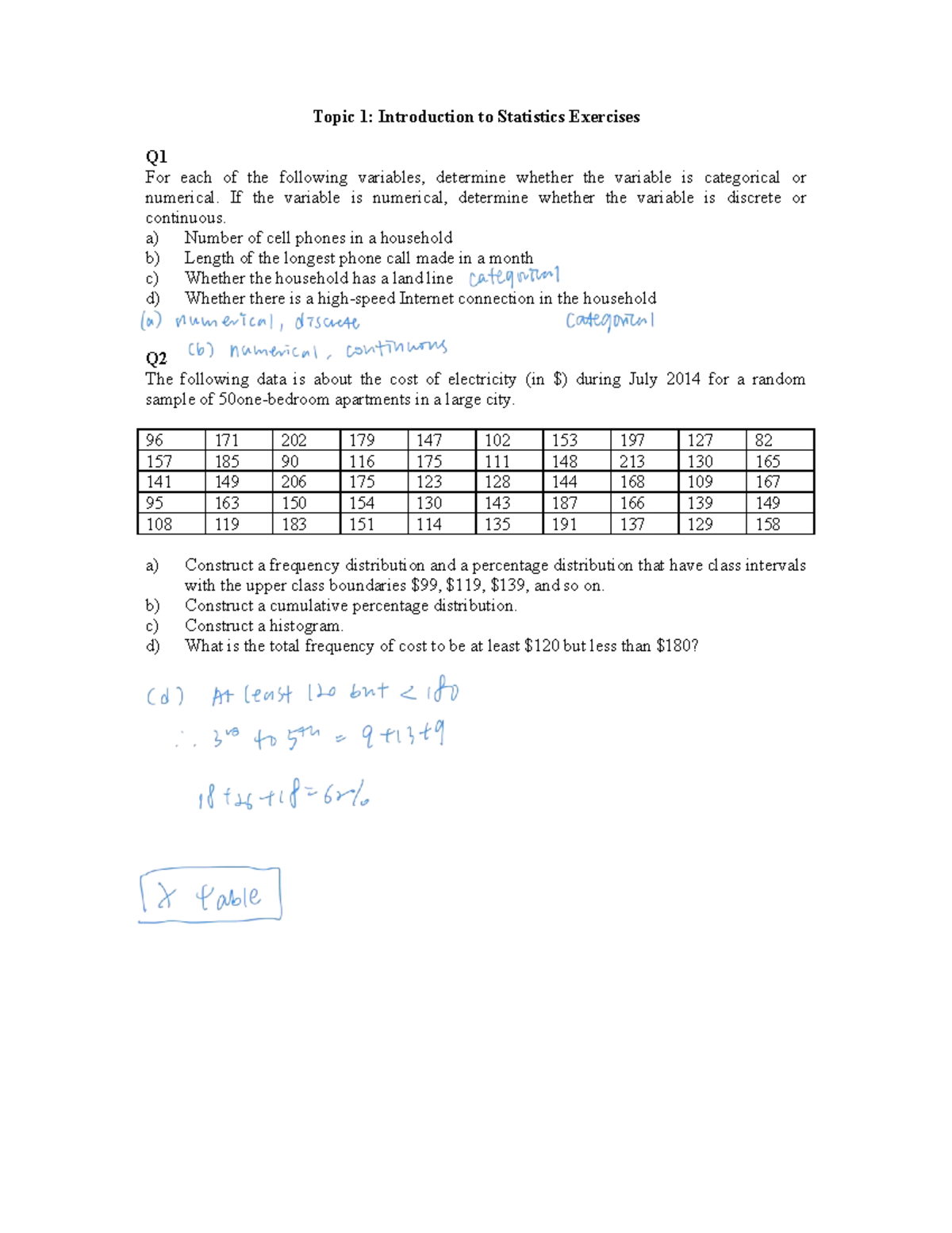 Topic 1: Statistics Exercises & Questions for Tutorial - Studocu