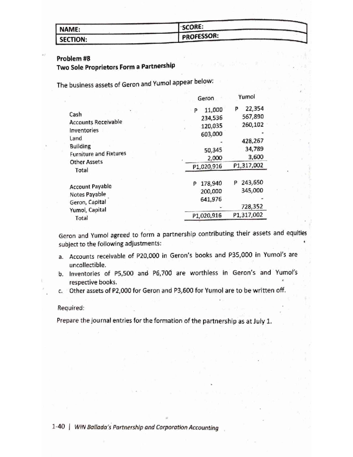 Partnership Formation Journal Entries - I WIN Accounting - Studocu