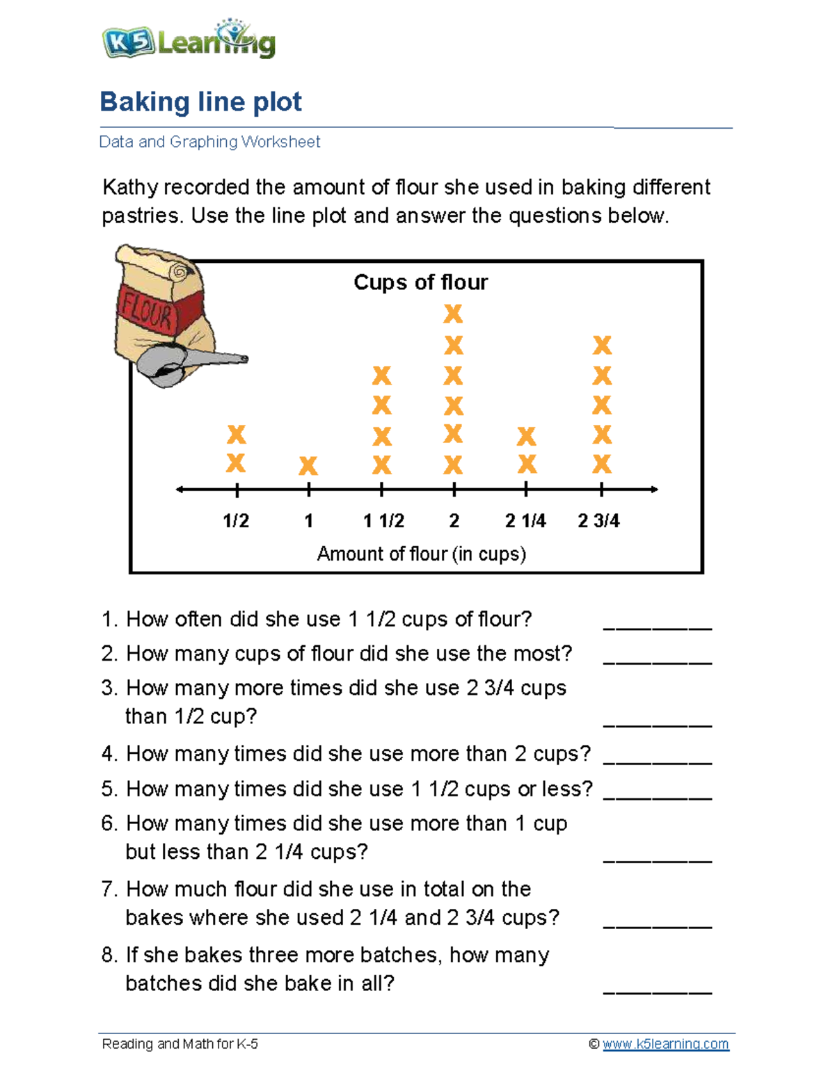 G4 - Baking Line Plot Data & Graphing Worksheet - Studocu