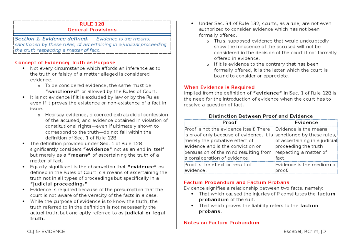 CLJ EVIDENCE: Understanding Rule 128 and Its Provisions - Studocu
