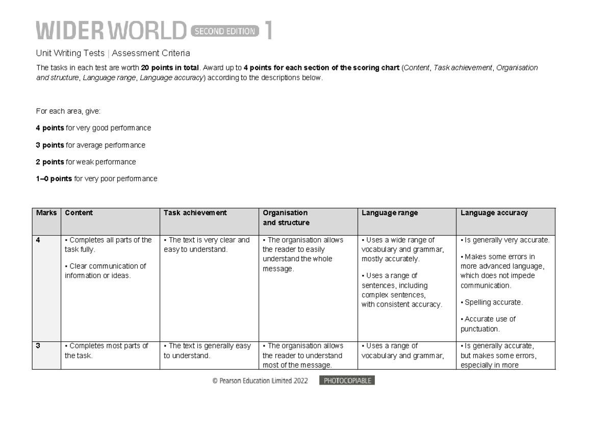 Wider World 2ed 1 Unit Writing Tests Assessment Criteria - Studocu
