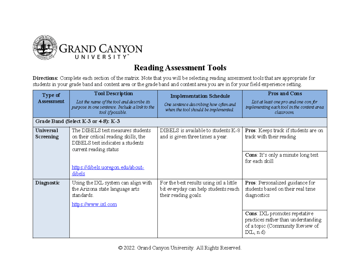 Reading Assessment Tools for K-8: Pros, Cons, and Implementation - Studocu