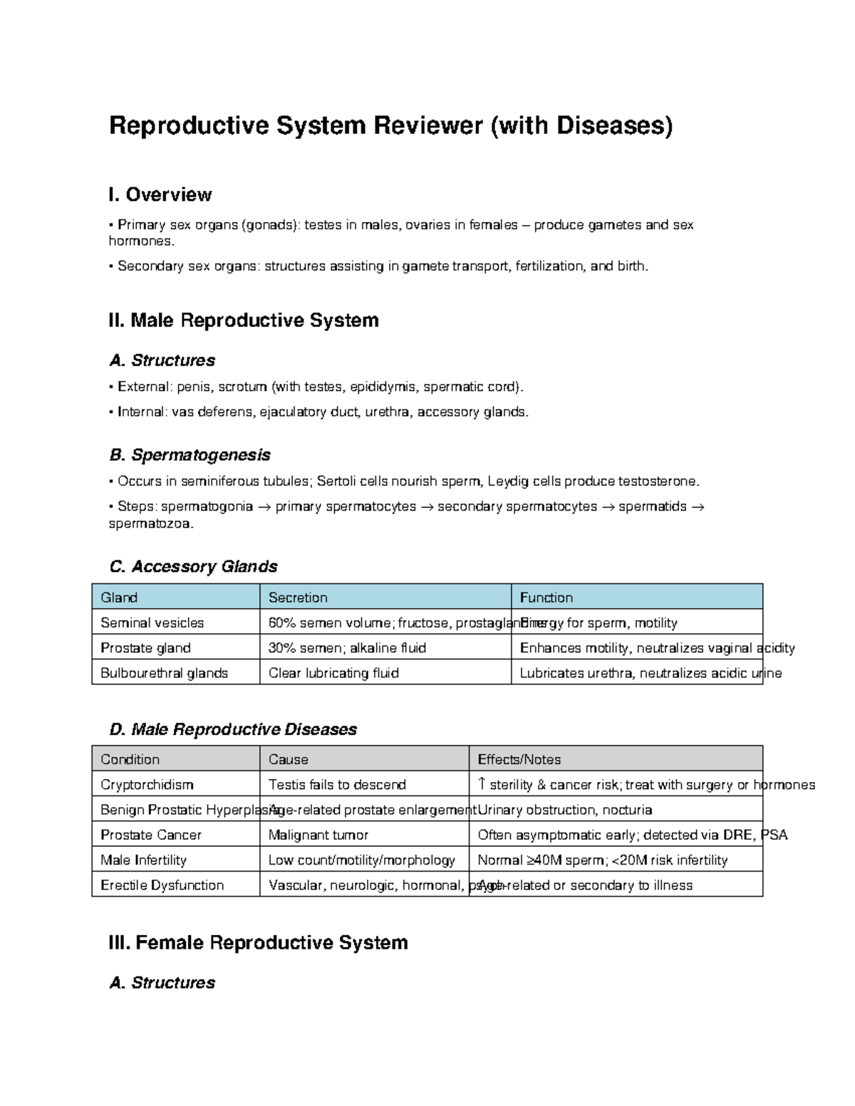 Reproductive System Review (with Diseases) - BIO 101 - Studocu