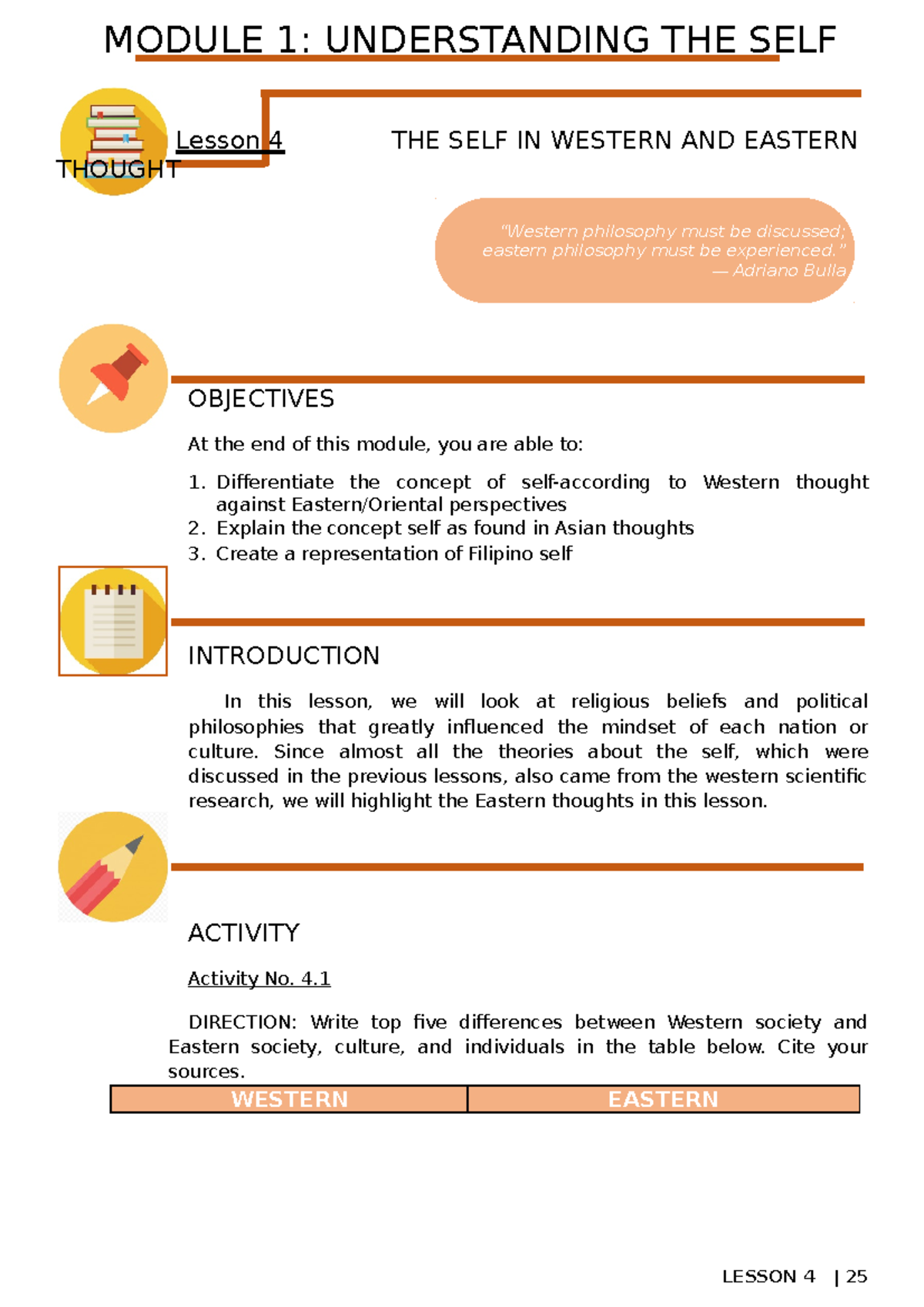 Lesson 4: Understanding the Self in Western & Eastern Thoughts (Module ...