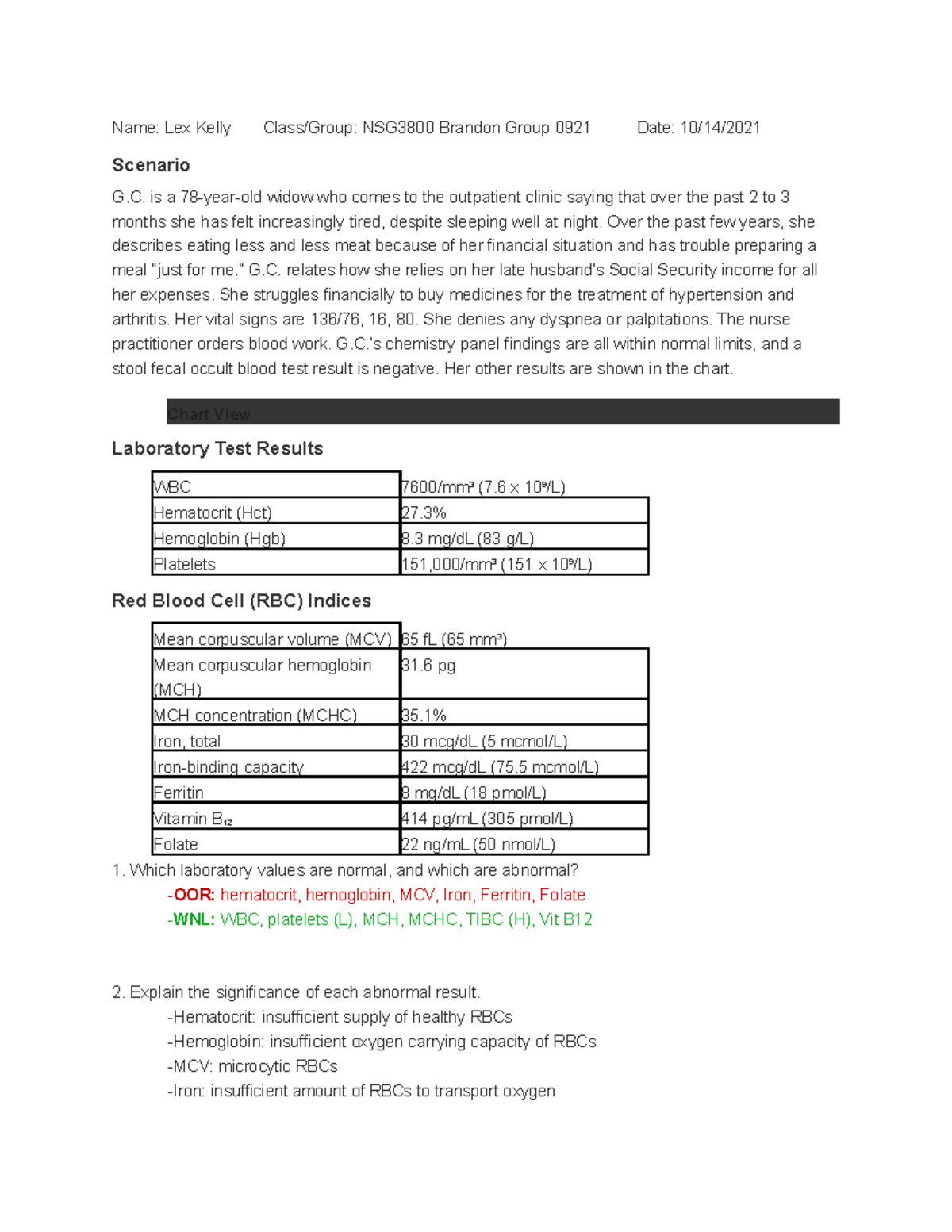 Anemia Case Study Week 2 - Name: Lex Kelly Class/Group: NSG3800 Brandon ...