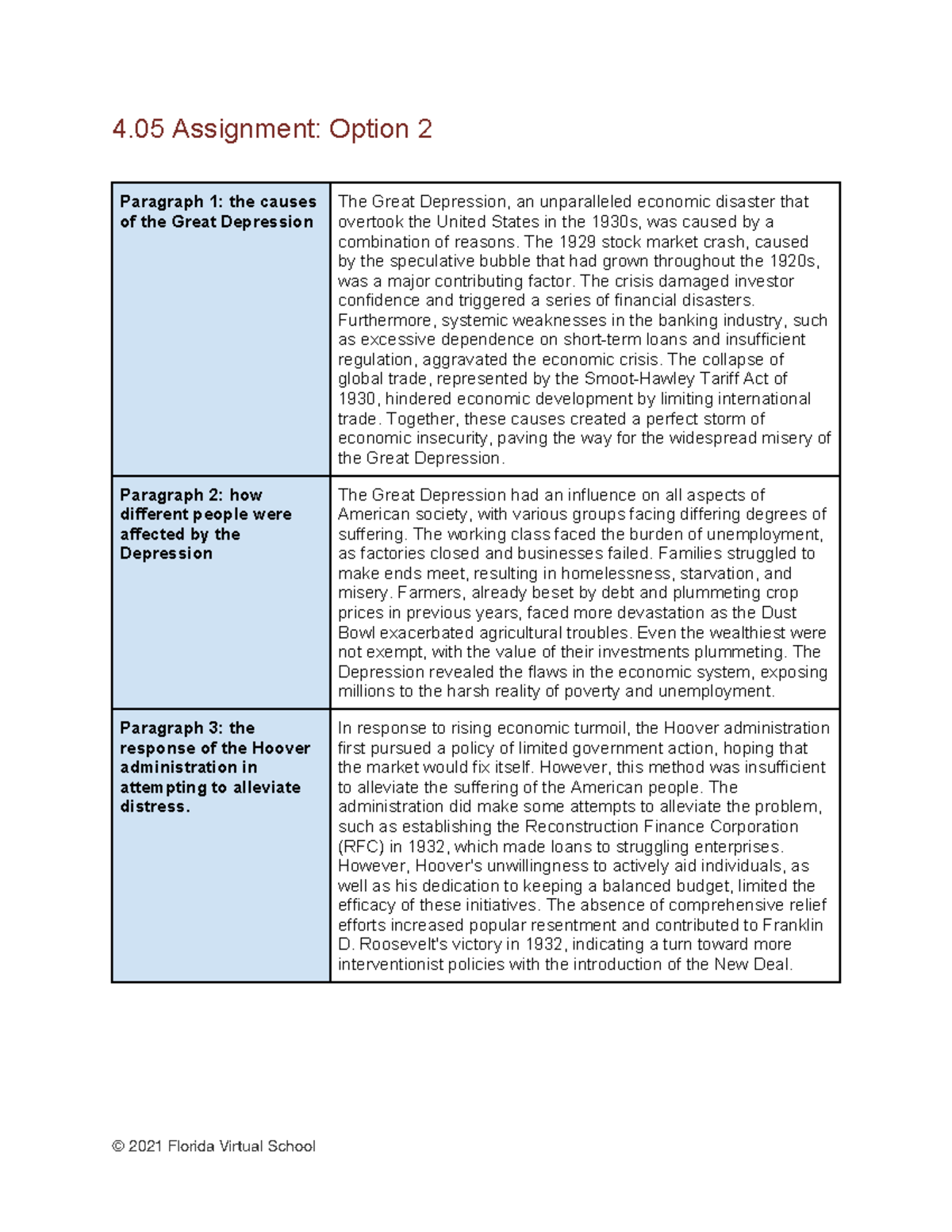 US History- 4 - 4 Assignment: Option 2 Paragraph 1: the causes of the ...