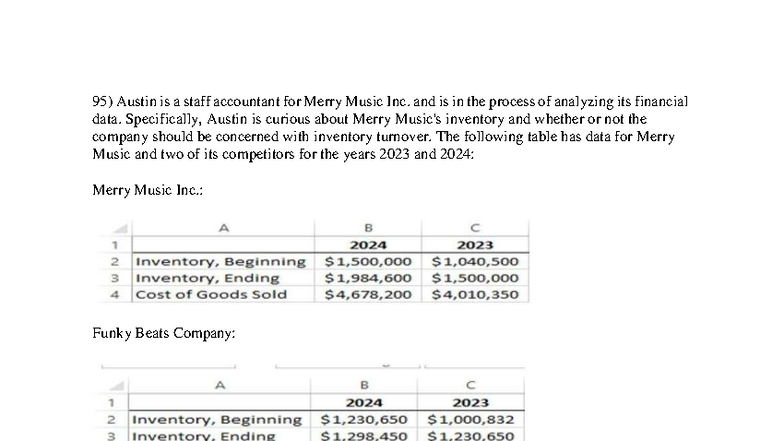 Test Bank for Data and Analytics in Accounting (634) - Studocu