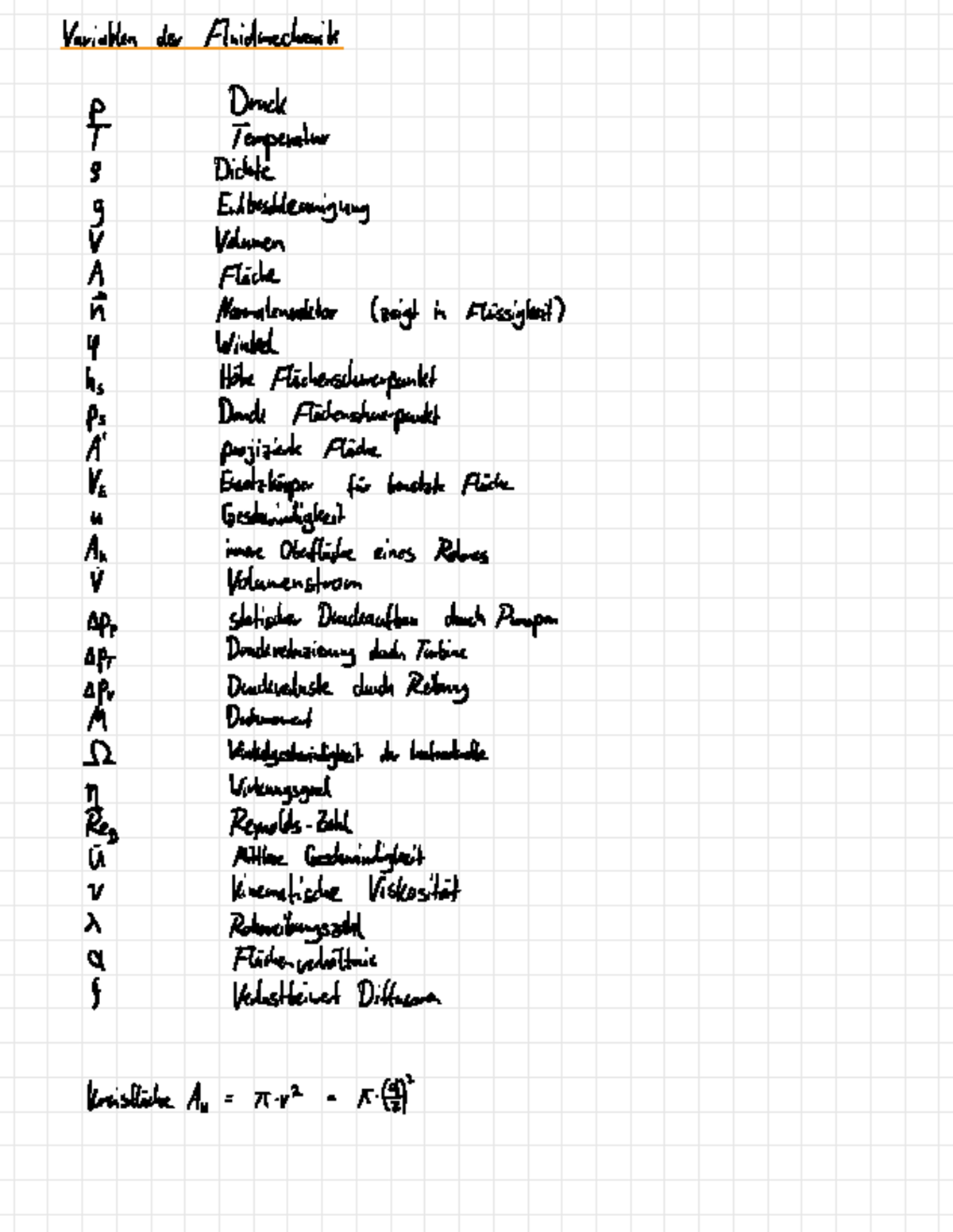 Fluidmechanik Formelsammlung B: Druck, Dichte, Temperatur und mehr ...