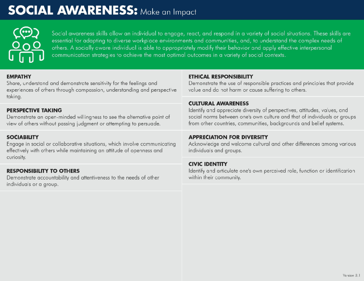 Social awareness - SEI POWER SKILLS - SOCIAL AWARENESS: Make an Impact ...