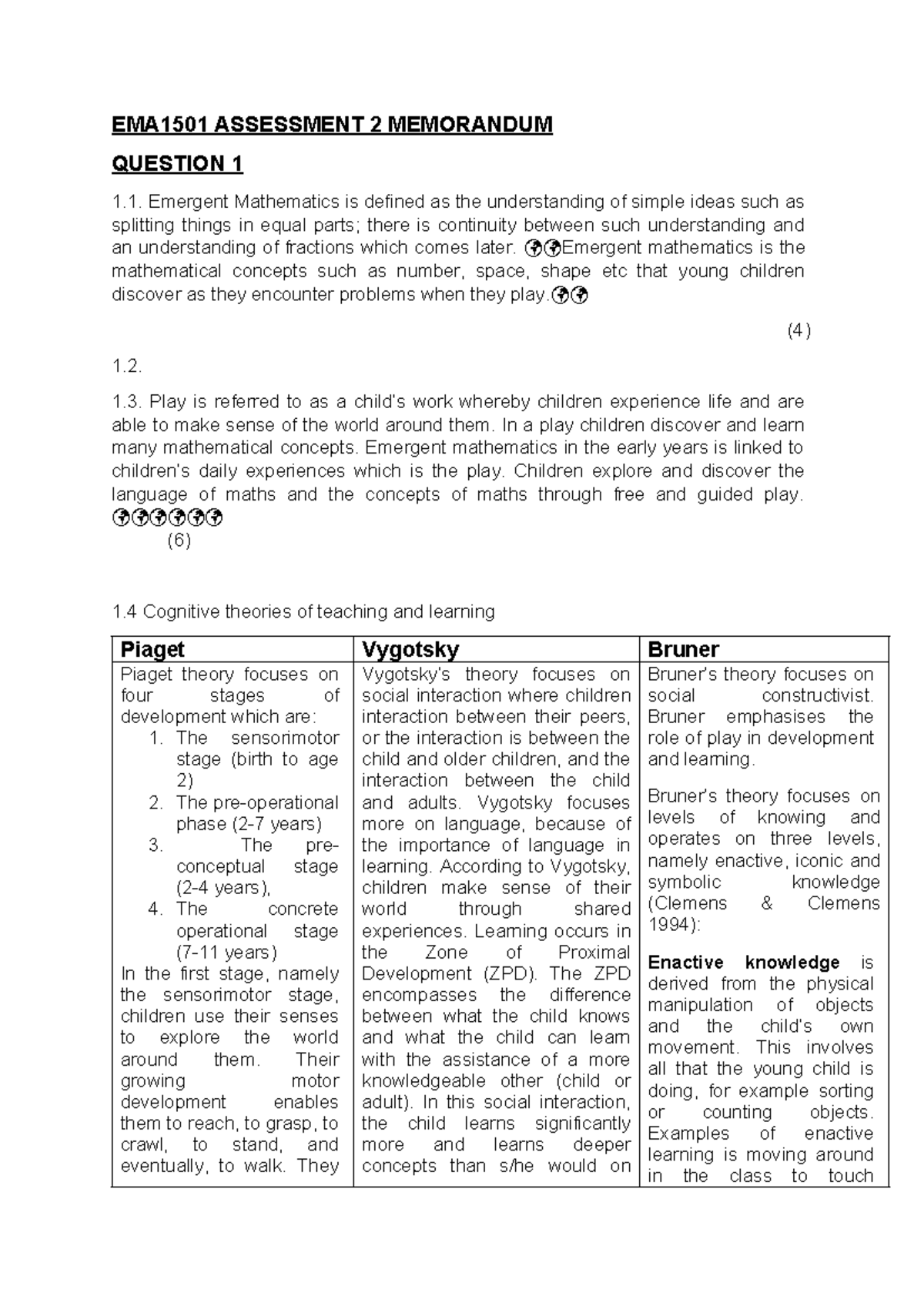 EMA 1501 Assessment 2: Understanding Emergent Mathematics Concepts ...
