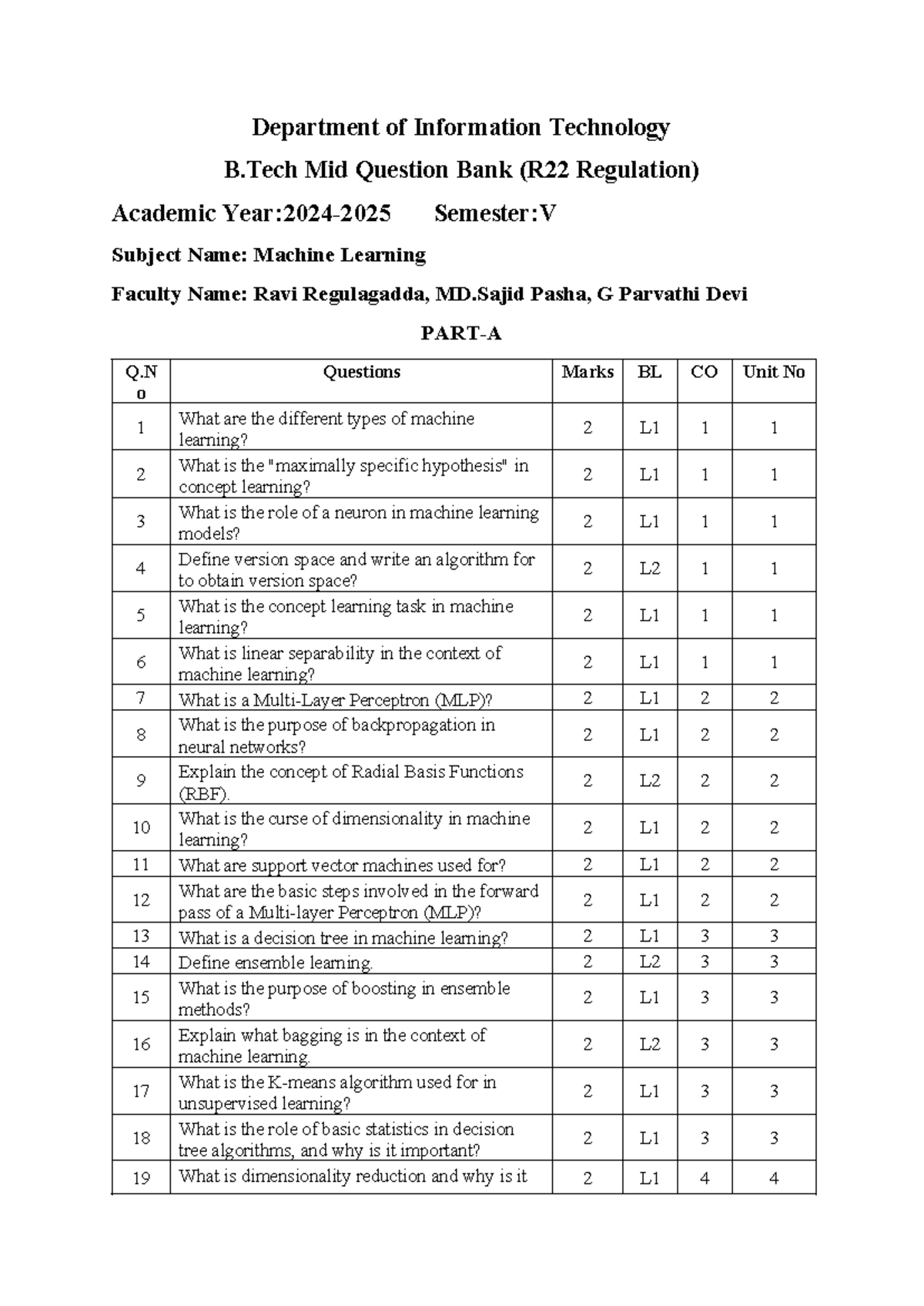 Machine Learning R22 Midterm Question Bank for Semester V (2024-2025 ...