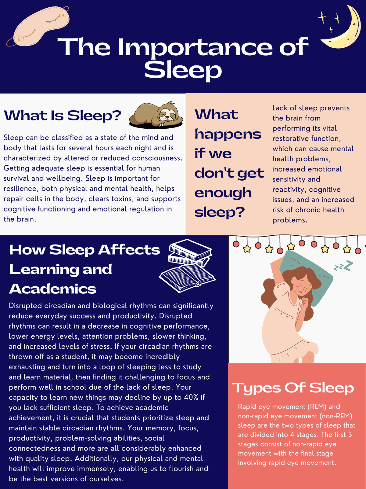 IDIS 199 Poster: Significance of Sleep for Academic Success and ...