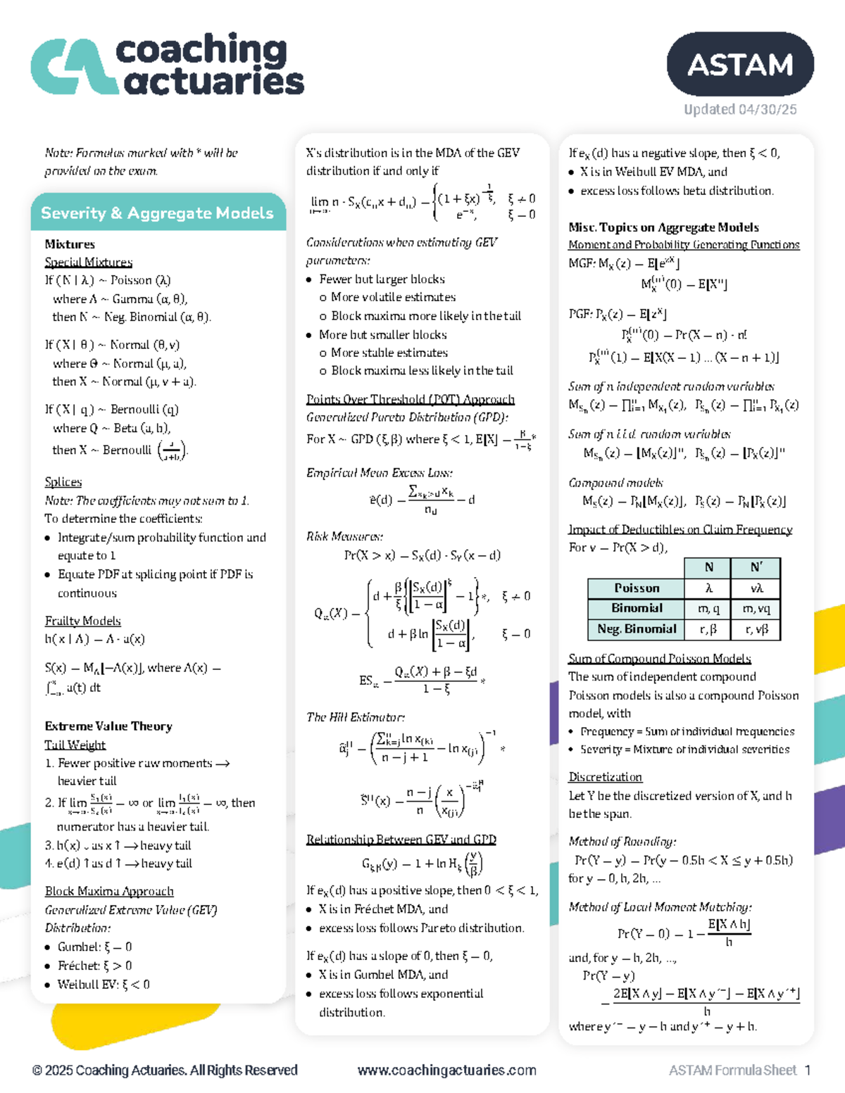 ASTAM Formula Sheet: Key Concepts in Severity and Aggregate Models ...