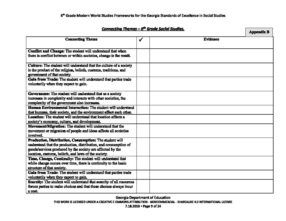 Johnnie Benton - Connecting Themes in Social Studies Chart - 6th Grade ...
