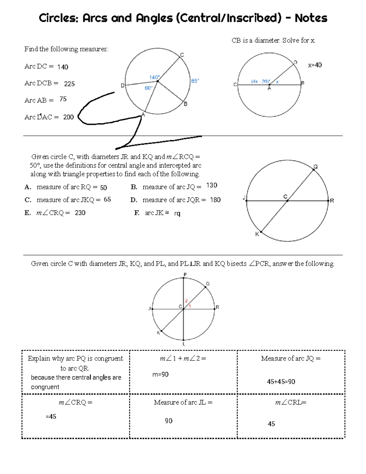 Circles: Arcs and Angles Notes - Central & Inscribed Angles CB - Studocu