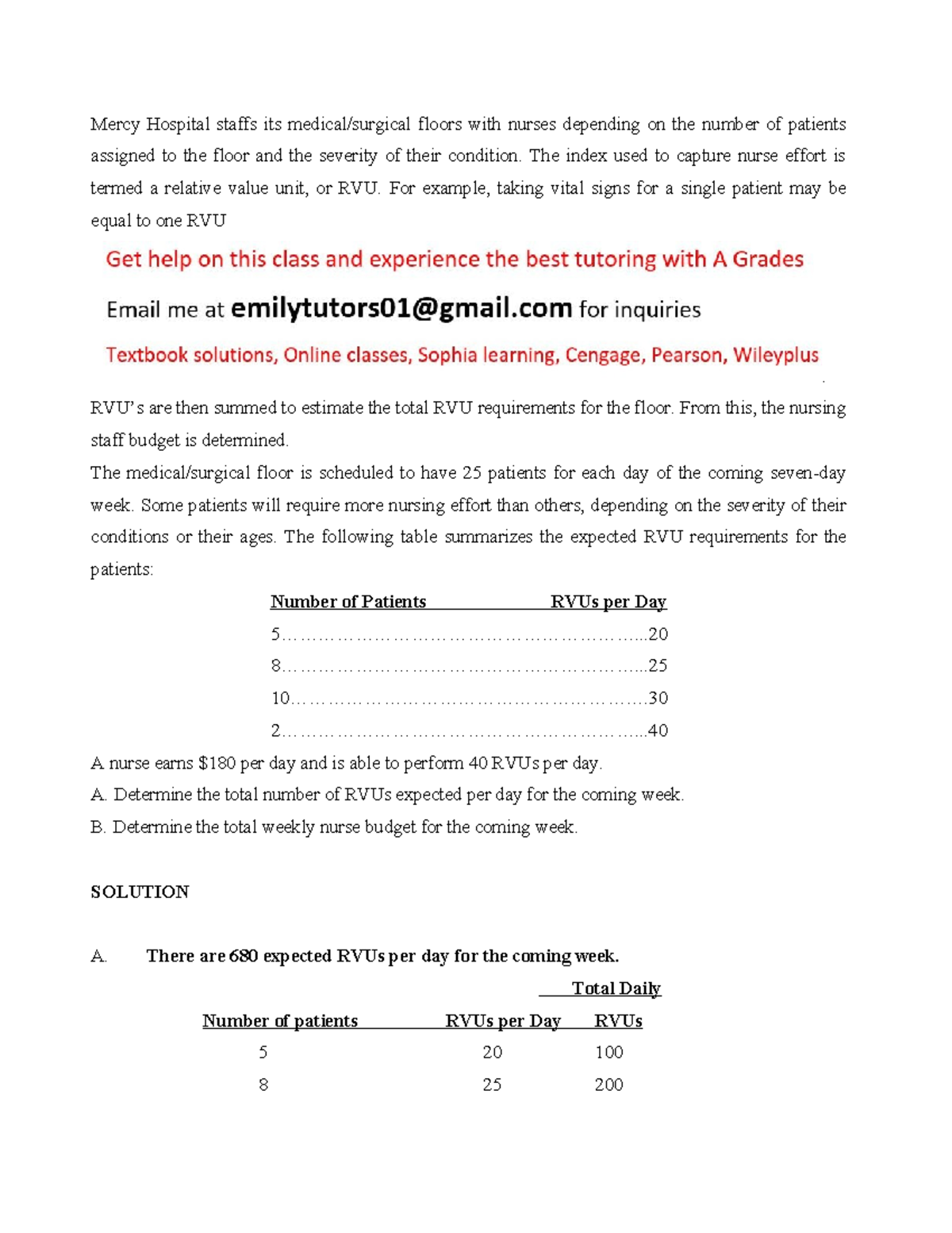Nursing Staff Budget Calculation for Mercy Hospital (RVU Analysis ...