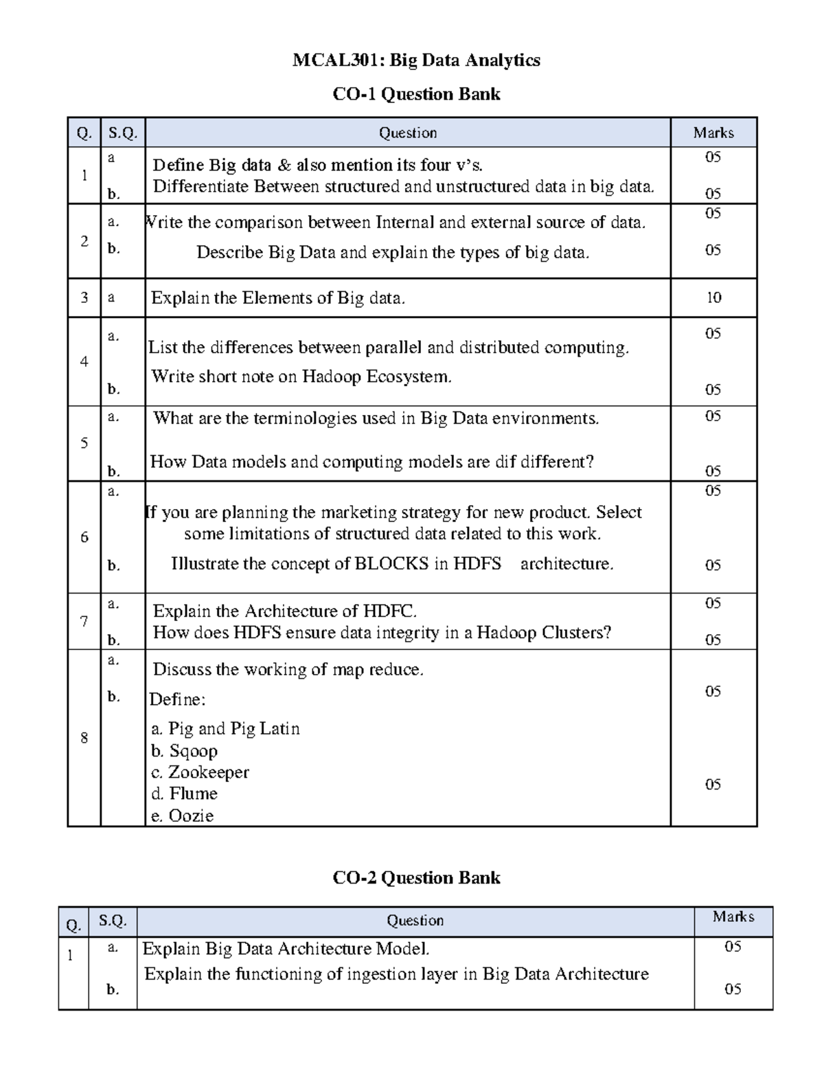 MCAL301: Big Data Analytics Comprehensive Question Bank - Studocu