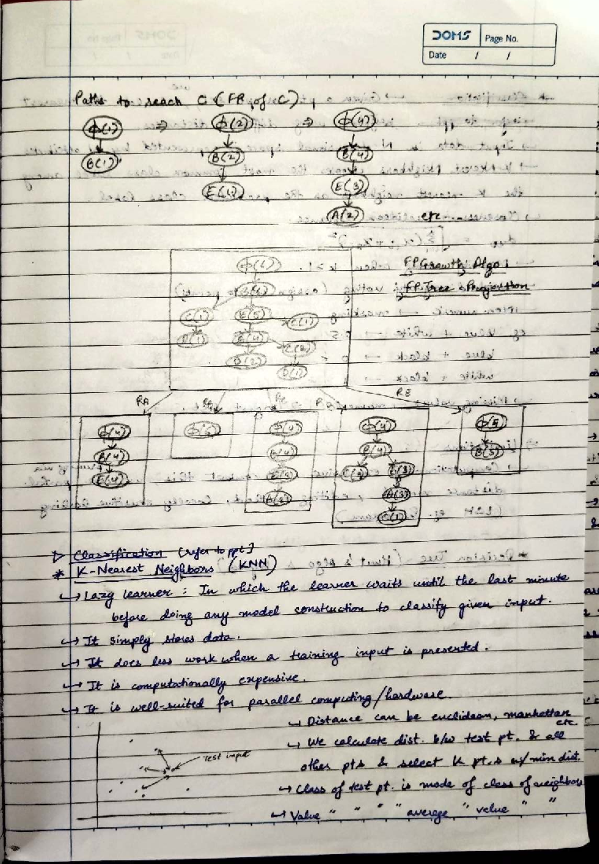 Data Mining P1: Classification, Algorithms, and Techniques - Studocu