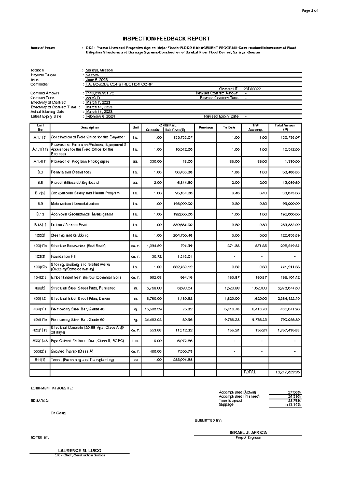 683825602 Backup Computation Report for Construction Project - Studocu