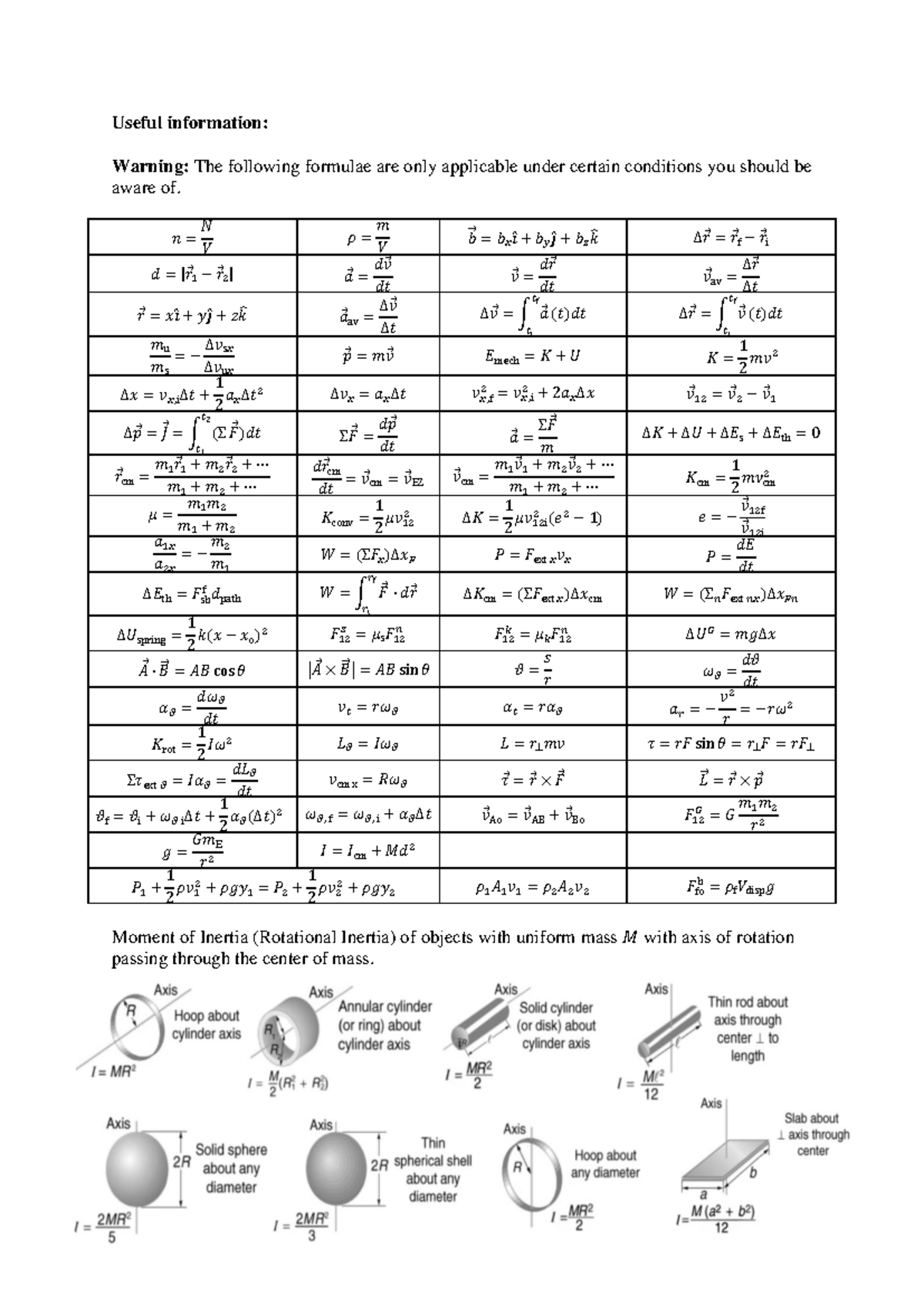 Equation Sheet for Introductory Physics (PHYS1000 1032 1037) - Studocu