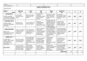 PS 2 signalling - Problem set - Steve Pischke EC 533 Labour Economics ...