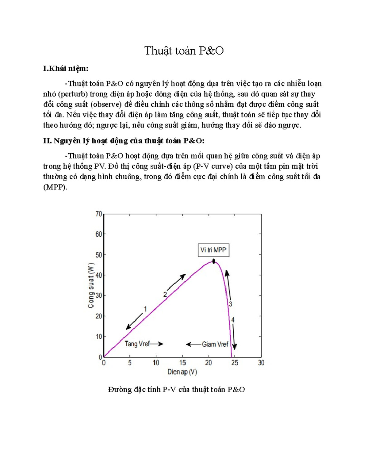P&O Algorithm - Power Maximization Technique in PV Systems - Studocu