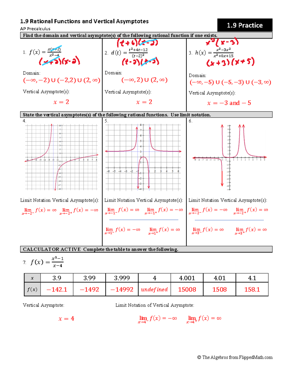 Appc 1 - Math - © The Algebros from FlippedMath 1 Rational Functions ...