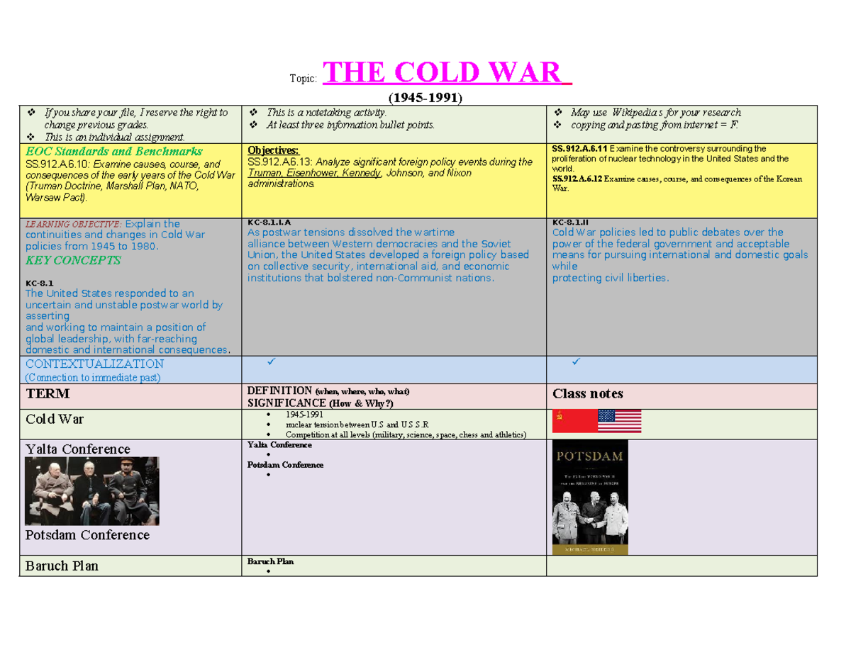 A15 COLD WAR: Key Concepts and Policies from 1945 to 1980 - Studocu