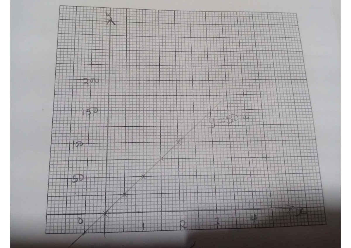 Question 15(b) 04102206 - basic maths - R B Y S .-S-a——— e 4 i - [ s S ...