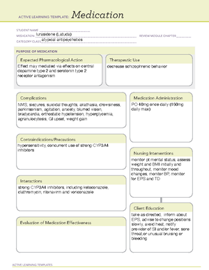 Setraline - ATI medication template - ACTIVE LEARNING TEMPLATES ...