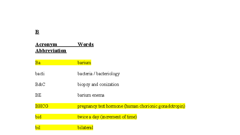 B - Doesn't need a description. - B Acronym Words Abbreviation Ba ...