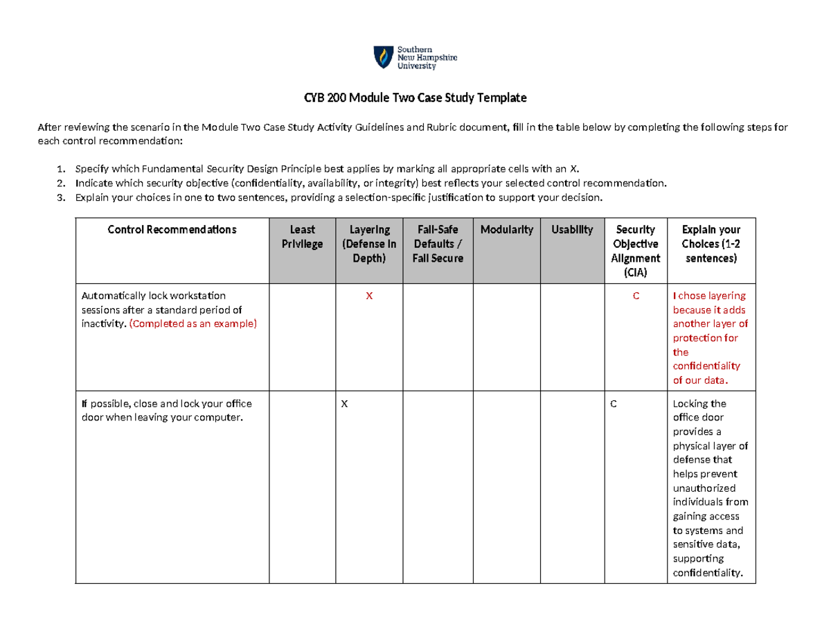 CYB 200 Module Two Case Study: Security Design Principles Analysis ...