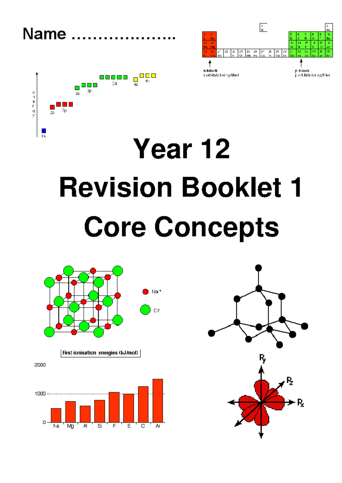 Y12 Chemistry Revision Booklet 1: Core Concepts & Timetable - Studocu
