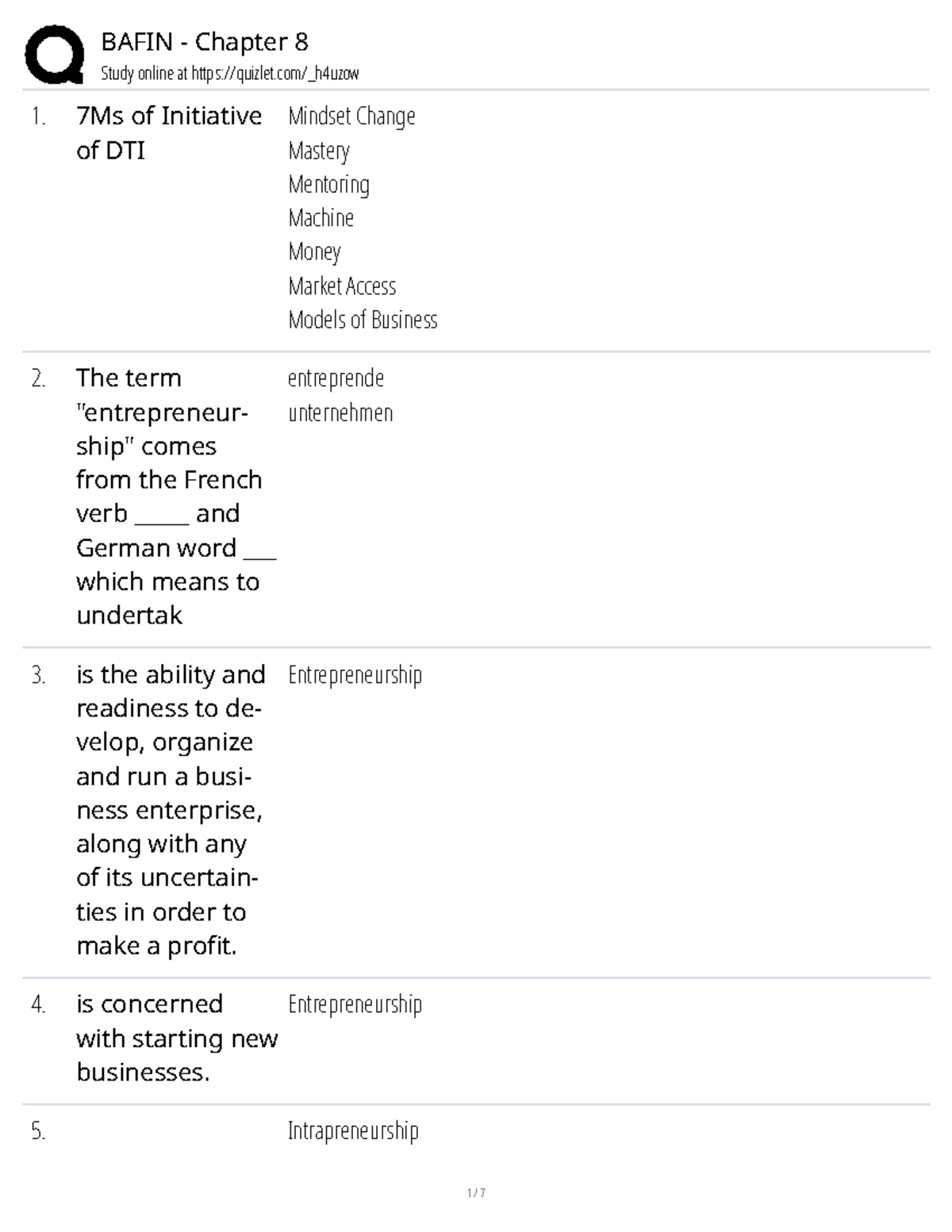 BAFIN Chapter 8 - Entrepreneurship and Intrapreneurship Concepts - Studocu