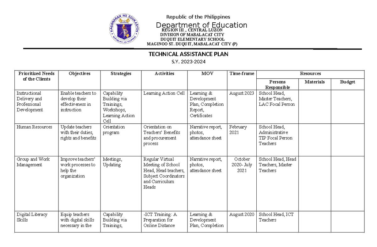 Technical Assistance Plan: 2022-2023 Strategies for Teacher Development ...