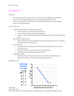 IAS 28 Notes and class examples 2024 - FINANCIAL ACCOUNTING 300 IAS 28 ...