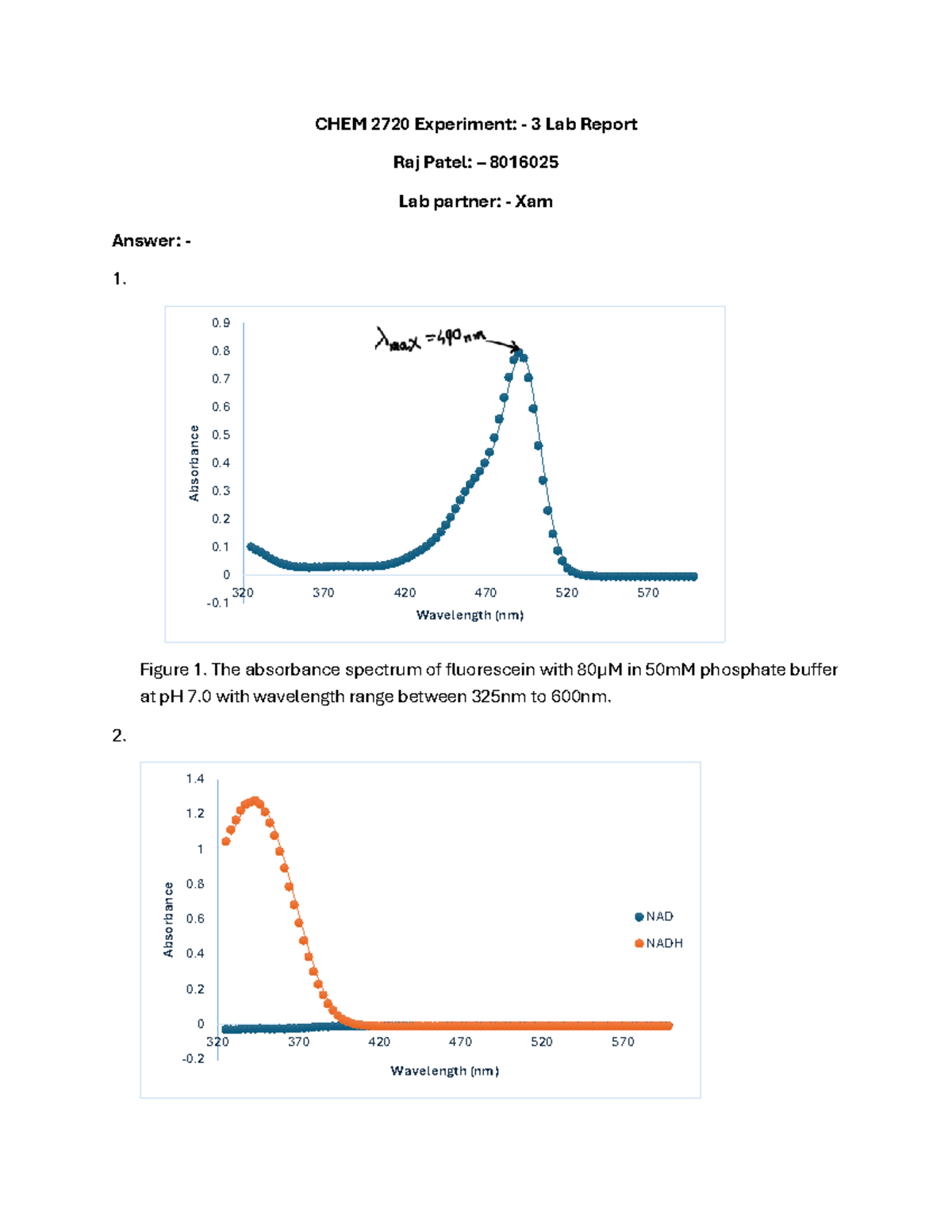 CHEM 2720 Lab Report 3: Absorbance Spectra Analysis - Studocu