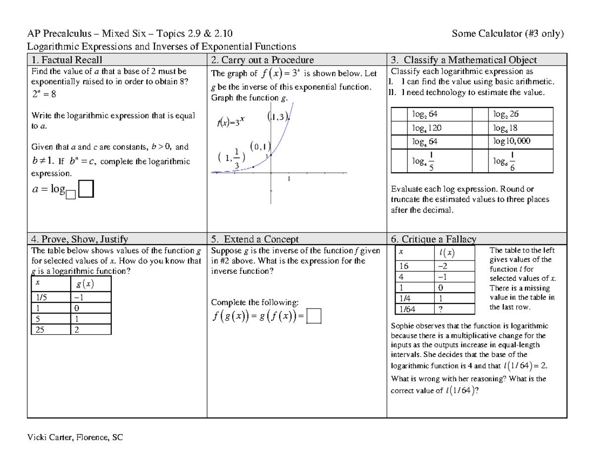 AP Precalculus Quiz: Logarithmic Expressions & Inverses Functions - Studocu