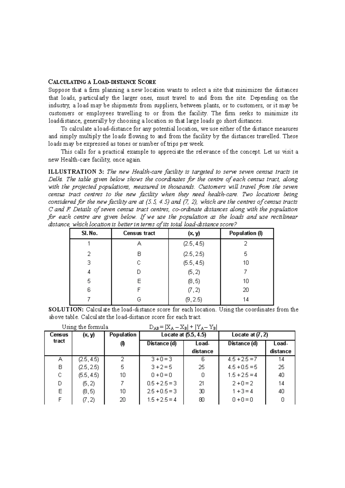 Minutes OF FGD - MINUTES OF FGD/COACHING & MENTORING SESSION Date ...