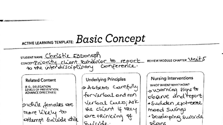ACTIVE LEARNING TEMPLATE: Priority Client Behavior - Psych B - Studocu
