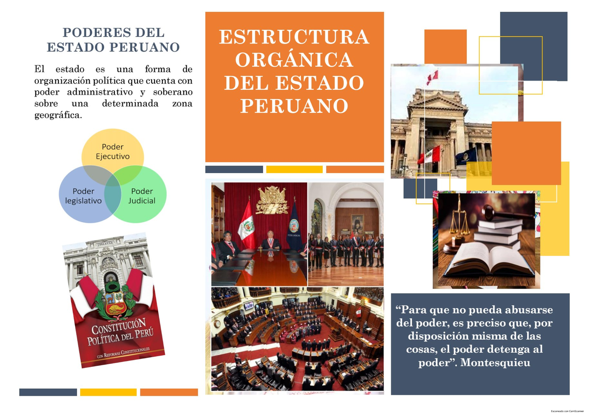 Infografia - Poderes DEL Estado Peruano - Historia del derecho - Studocu