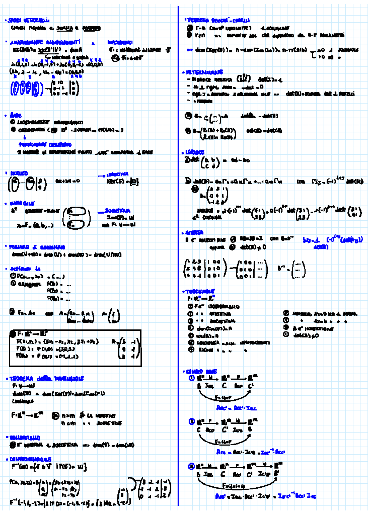 Algebra Schemes for 2024-25: Comprehensive Study Guide - Studocu
