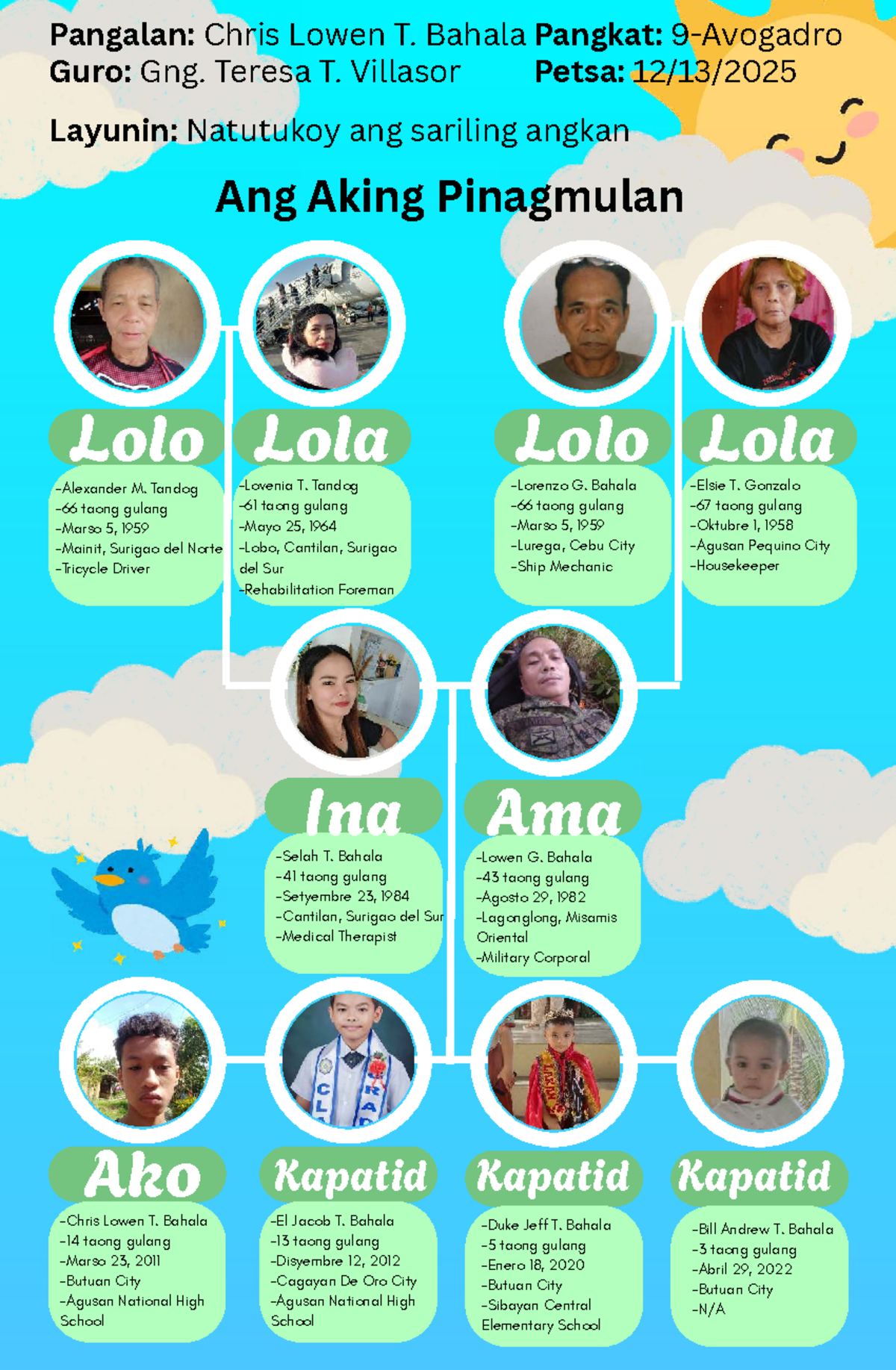 Pangalan: Chris Lowen T. Bahala - Aking Pinagmulan (Family Tree) - Studocu