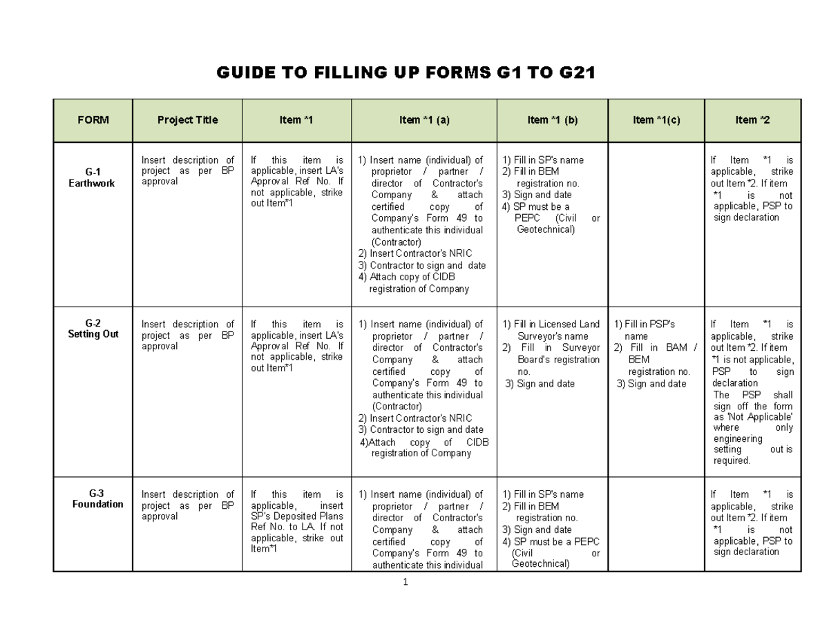 Guide to Completing FORM G1 - G21 for Earthwork Projects - Studocu