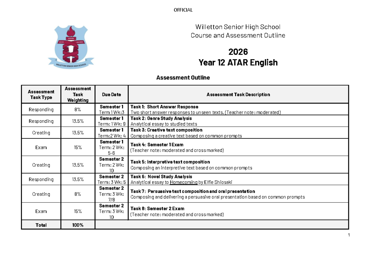 2026 Year 12 ATAR English Course & Assessment Outline - Studocu