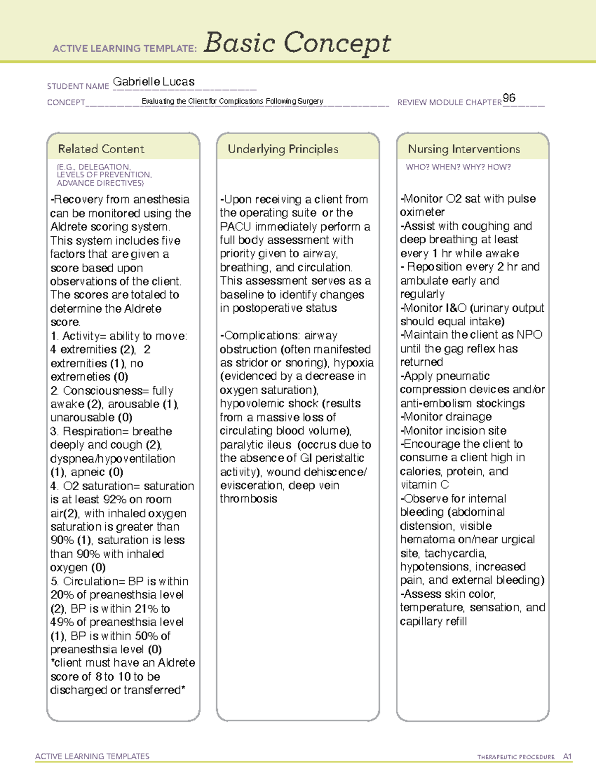 Complications Post-Surgery: Active Learning Template ALT - Studocu