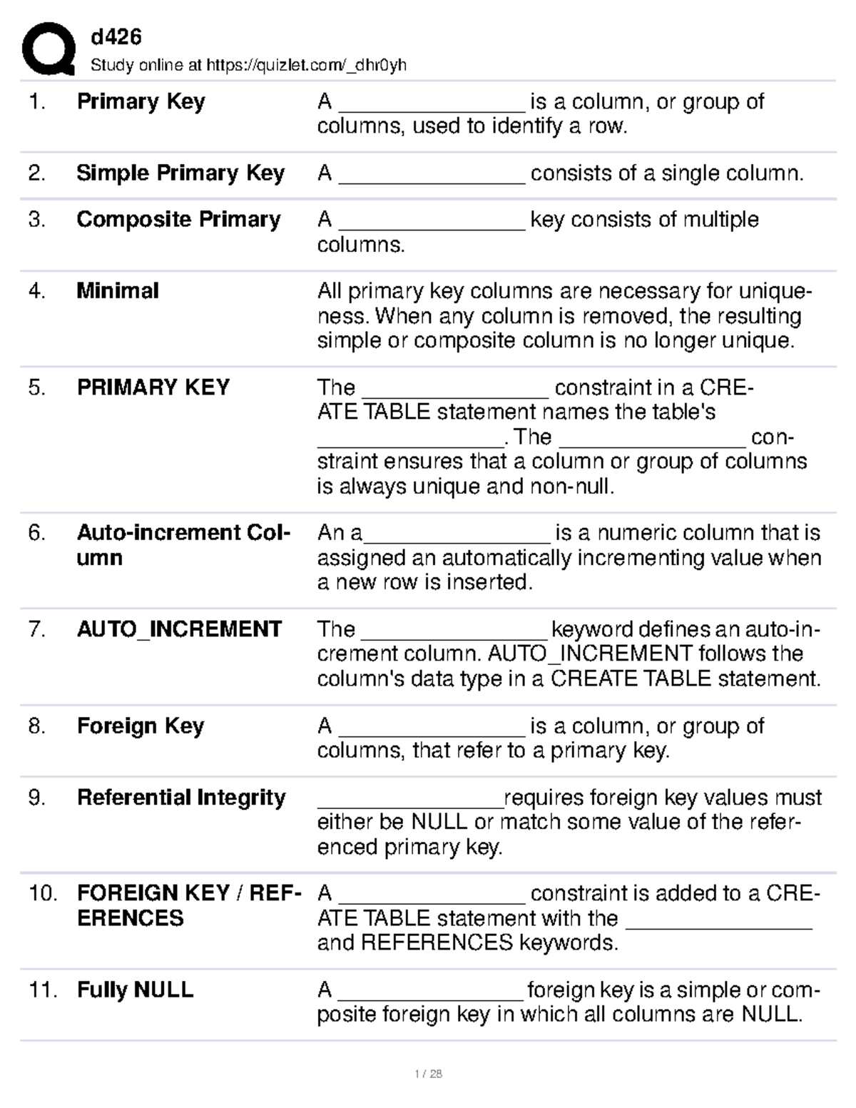 D426 Study Notes on Database Keys and Constraints - Studocu