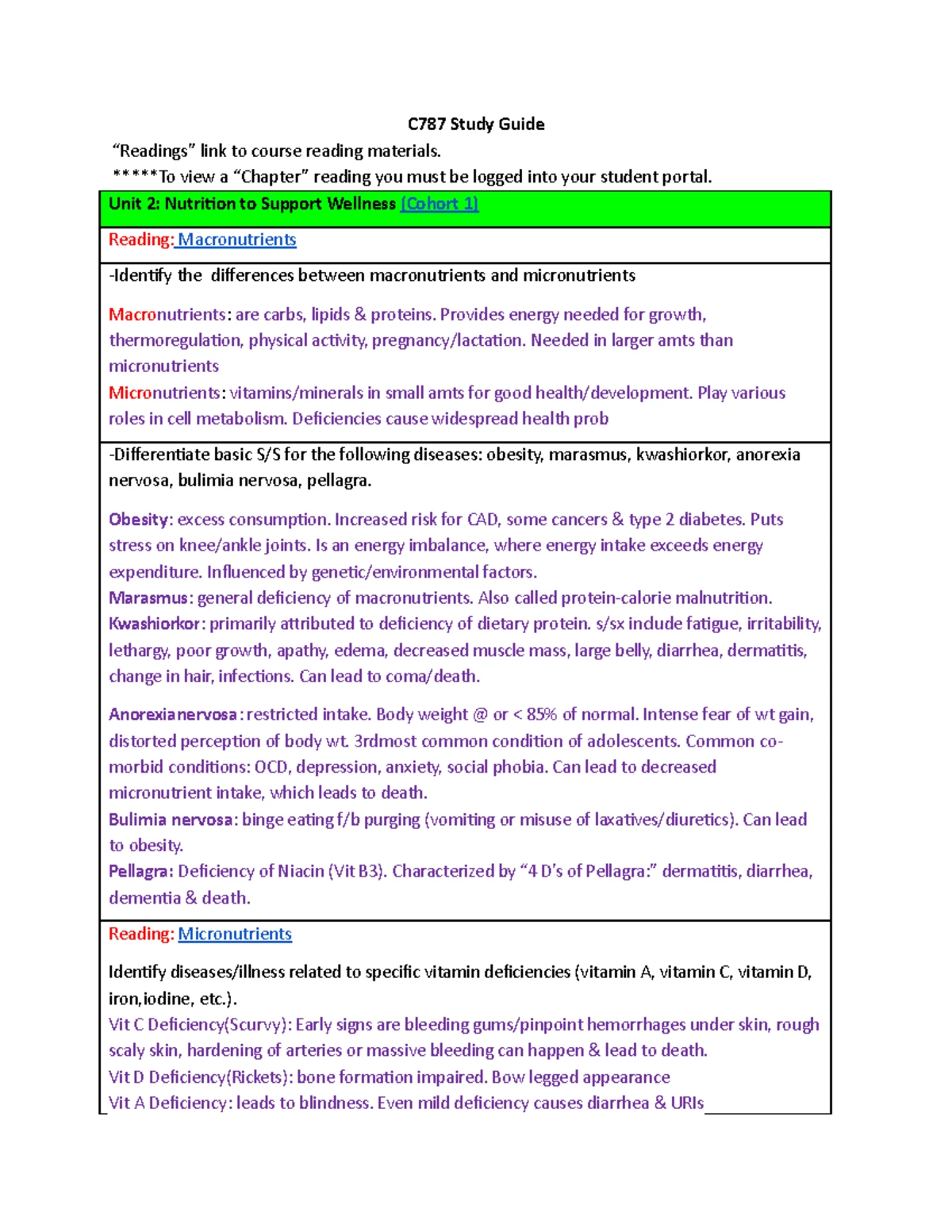Nutrition Study Guide - Nutrition quizlet/557153051/c787-study-guide ...