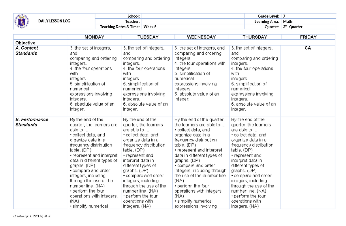 Math 7 Q3 8 - Graphical data - DAILY LESSON LOG School: Grade Level: 7 ...